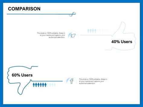 Comparison Users M389 Ppt Powerpoint Presentation Professional Aids