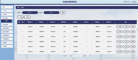Springboot毕设 交通违章管理系统 程序论文 Csdn博客
