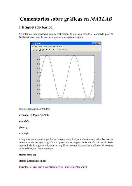 Comentarios Sobre Gráficas En Matlab Portal Evlm