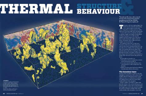 Thermals The Scientific Lowdown