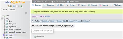 Cómo Crear Un Blog En Laravel Pacha Hosting Blog