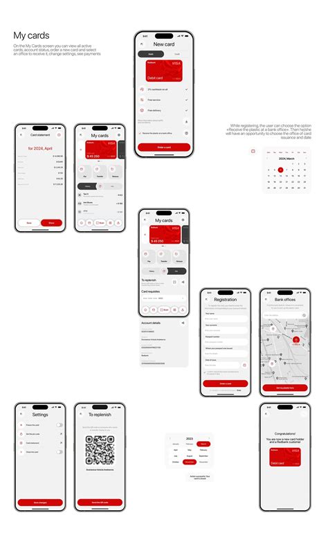 Best 12 Mypay Mobile Banking App Ui Kit Figma Resources Artofit