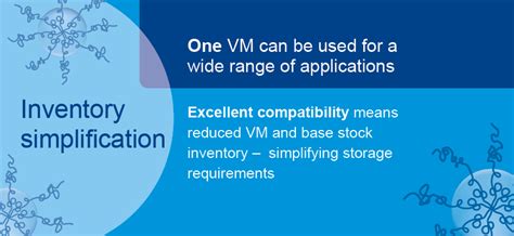Infineum Insight Viscosity Modifier Technology