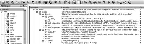 The Cadence Pcell Designer Facilitates A Powerful Visual Pcell
