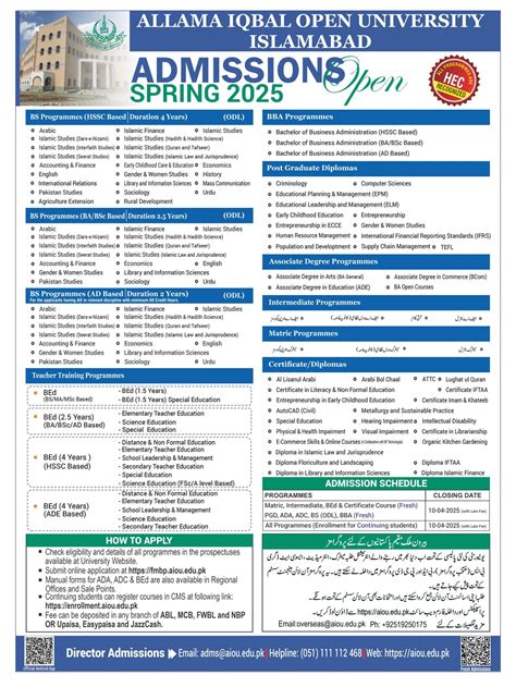 Bzu Admissions 2026 Undergraduate Programs Apply Now