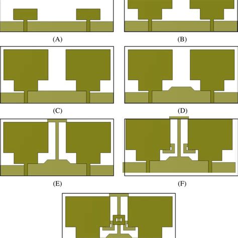 Step‐wise Designing Of The Two‐element Multiple‐input‐multiple‐output