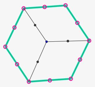 Image Python Plot Hexagonal Grid HD Png Download Transparent Png Image PNGitem