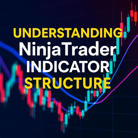 Learn Ninjascript Understanding The Ninjatrader Indicator Structure Mydailytake