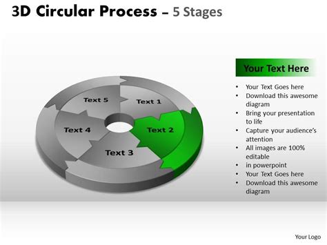 D Circular Cycle Ppt Templates Presentation PowerPoint Diagrams PPT Sample Presentations