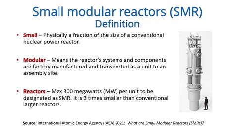 Small Modular Reactors Smr Foreningen Atomkraft Ja Tak