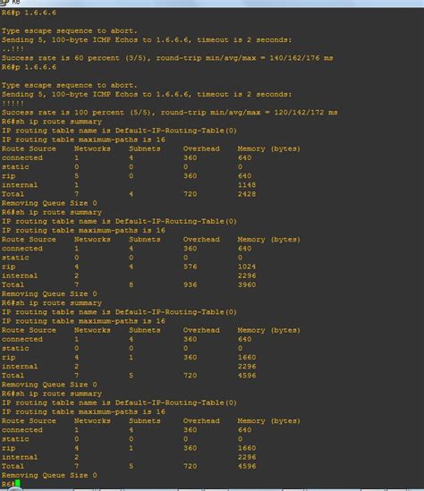 route summarization cisco community