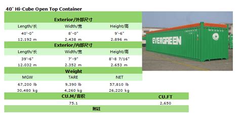 ข้อมูลจำเพาะตู้คอนเทนเนอร์ขนาด 40 ฟุต ขนาด น้ำหนัก และต้นทุน คู่มือปี 2025