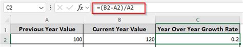 How To Calculate Year Over Year Growth In Excel Excel Insider