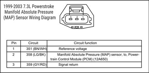 Map Sensor Function Atelier Yuwaciaojp