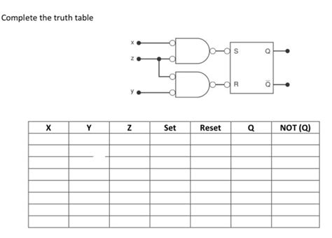 Solved Design A Switch De Bounce Circuit That Gets Rid Of