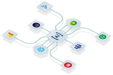 Ai Data Assistant Your Ai Marketing Analytics Solution