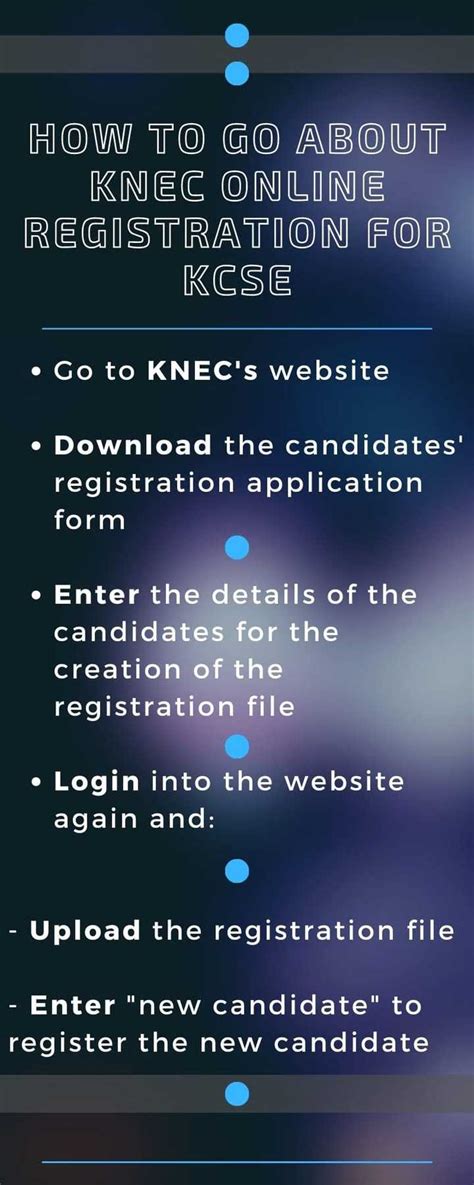 Kcse Registration 2024 Portal Requirements Fees And Other Details Ke