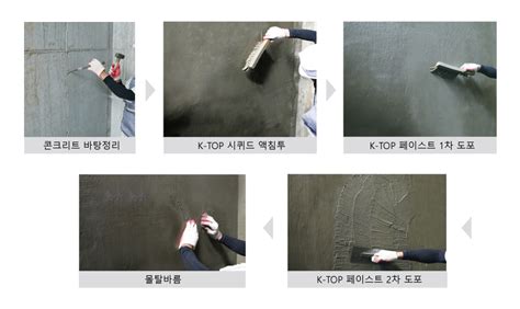K Top 시퀴드 Yehwa Engineering