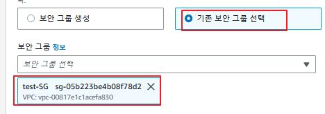 AWS Elastic Cache