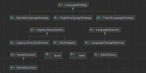 GitHub Kozhanov Final