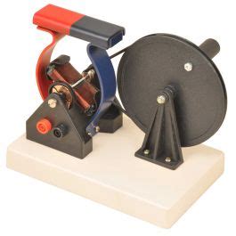 Demonstration Dynamo D C