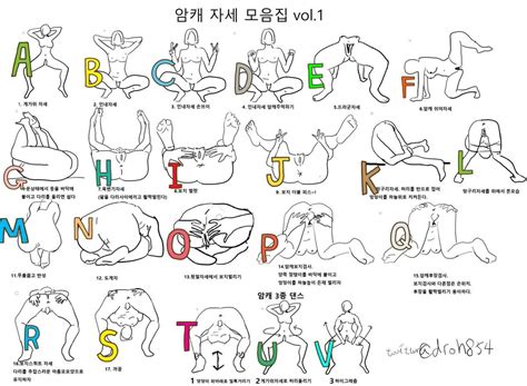 Knowing Your Alphabets R Misc