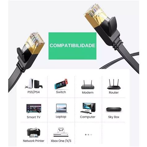 Cabo De Rede Ugreen Cat 7 U Ftp Cabo Lan Ethernet 10gbps 2m Carrefour