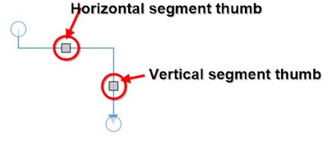 orthogonal segment connectors syncfusion®