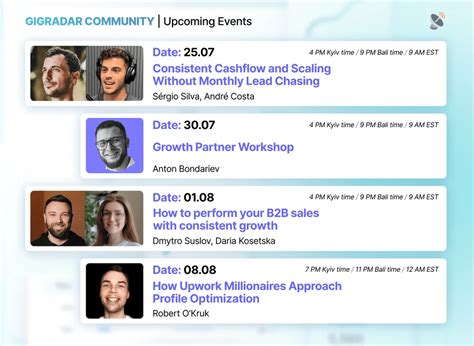 Weve Cracked The Upwork Algorithm