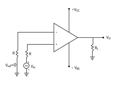 What Is A Zero Crossing Detector Everything PE