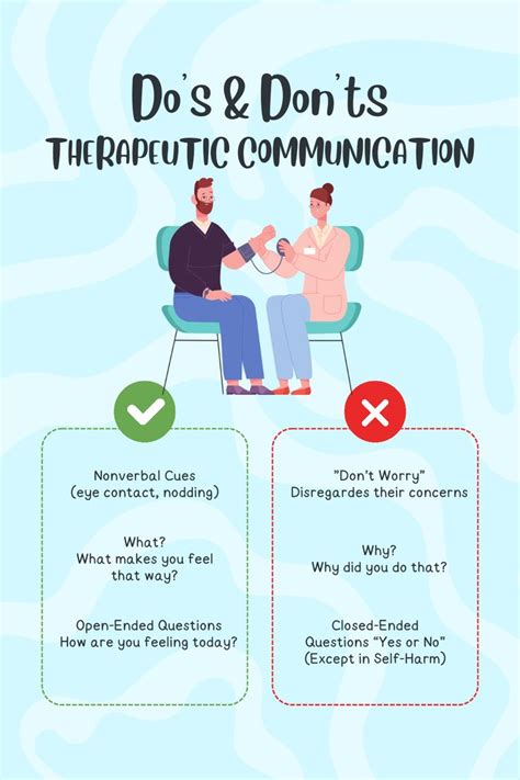 What Are 7 Different Therapeutic Communication Techniques at George ...