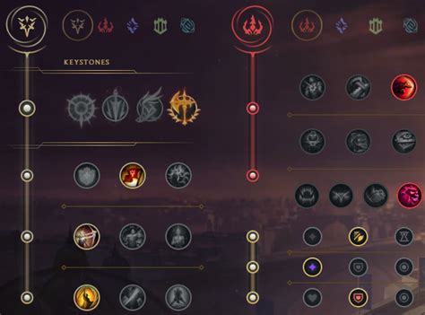 Rengar Jungle Guide S11 Build Runes Et Sorts Sur Lol Breakflip