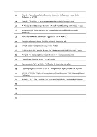 Dsp And Dip Matlab Projects PDF Digital Audio Computer Software And Applications