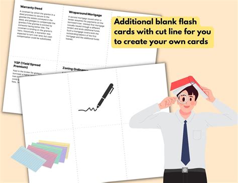 NMLS Exam Study Bundle Cheat Sheet Flash Cards Etsy