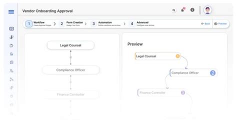 Vendor Onboarding Approval Automation Explained Cflow
