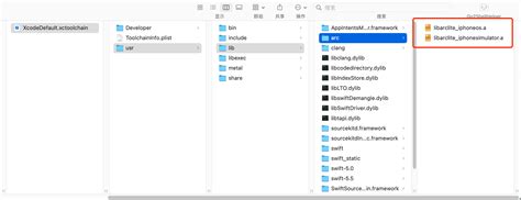 libc 库 适配macOs Sonoma Xcode Issue AloneMonkey MonkeyDev GitHub