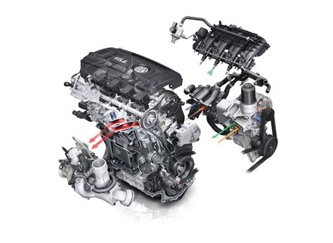 Volkswagen Tsi Engines Explained Autoevolution