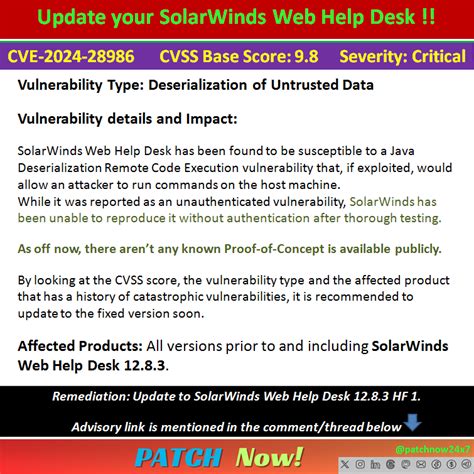 Cve 2024 28986 Cvss Score — 9 8 Deserialization Vulnerability In Solarwinds Web Help Desk