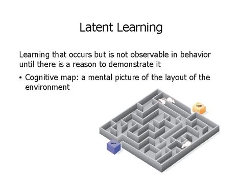 Psychological Foundations Learning Learning Unlearned Behavior Learned Behavior