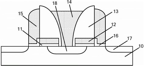 Flash Memory Unit And Formation Method Thereof Eureka Patsnap