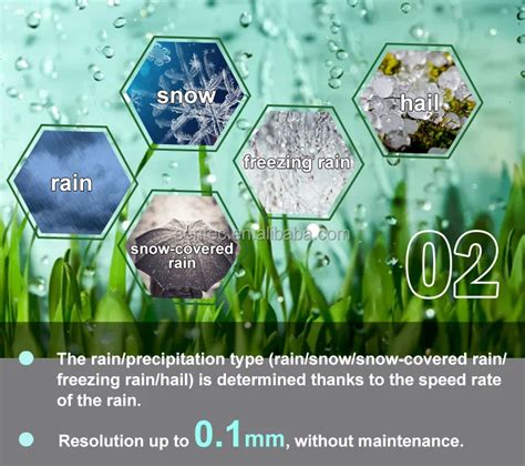 Rs485 Radar Precipitation Sensor With Pluviometer Rain Accumulation Quantity And Intensity Meter