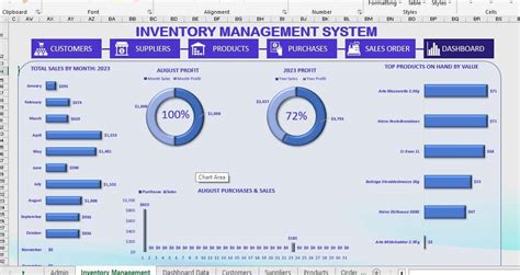 Entry By Shishir For Excel Or Access Software For Inventory Freelancer