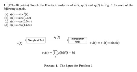 solved 1 4 4 16 points sketch the fourier transforms of