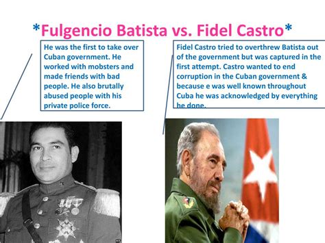 Ppt The Evolution Of Cuba From Spanish Colonial Rule To Castros