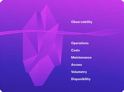 Optimizing Game Server Logs To Improve The Player Experience Ubisoft