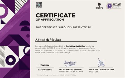 Abhishek Mavkar On Linkedin Thrilled To Have Honed My Skills In 3d