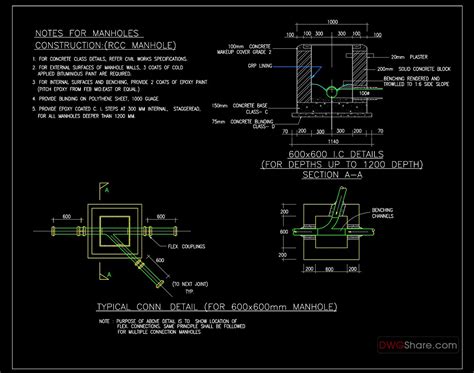 74 Typical Manhole Connections Details Cad Drawing Dwg