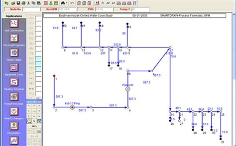 Fluid Flow Analysis Rebuild Optimation Fluid Flow Analysis Rebuild Optimation