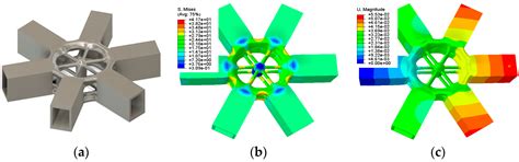 generative design method for single layer spatial grid structural joints