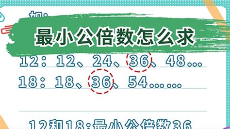 最小公倍数怎么求 最小公倍数怎么求呢 天奇生活